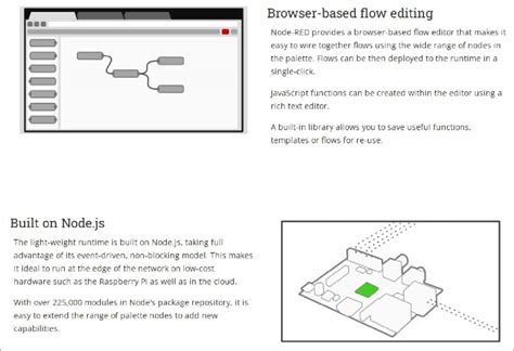 Using Node Red For Iot And Edge Computing Influencer Products