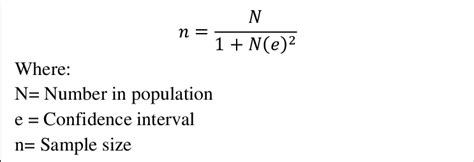 Formula For Known Population Source Adapted From Yamane 1967 Download Scientific Diagram