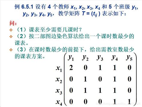 通信网第三章(四)——边染色算法二部图边色数 Csdn博客 通信网第三章(四)——边染色算法二部图边色数 Csdn博客