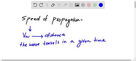 Solveda Reproduce Figure 1720 By Carrying Out A Numerical Solution