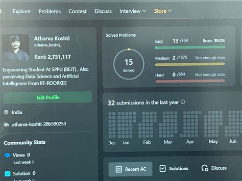 Atharva Koshti On Linkedin Done With My First 15 Sql Questions On