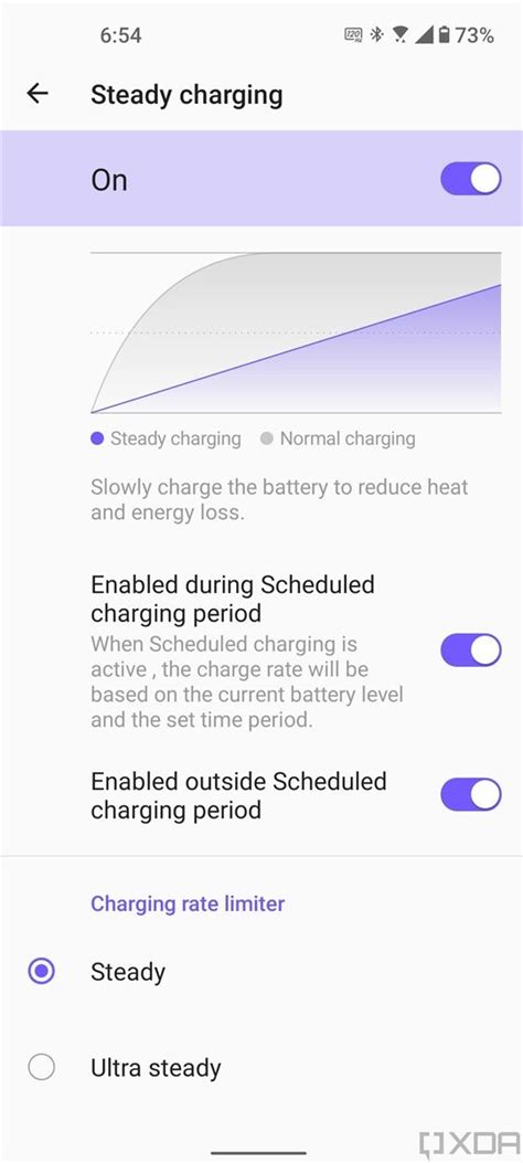 Asus Zenfone Review The Best Small Phone Of