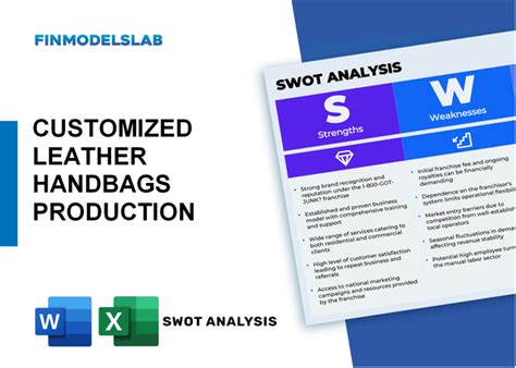 Customized Leather Handbags Production Business Swot Analysis 2025