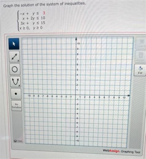 Solved List All The Points For The System Of Inequalities Chegg