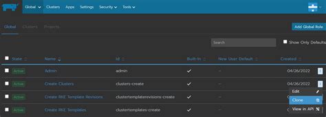 Cannot Clone An Existing Role Globalclusterprojectnamespaces