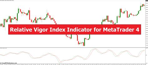 Relative Vigor Index Indicator For Metatrader 4