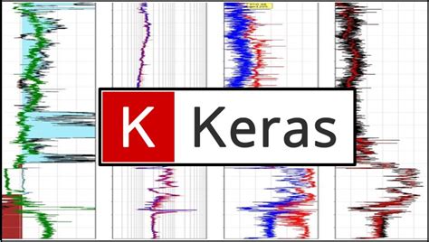 Petrofísica en Python Emulación de curvas de pozo utilizando RNA