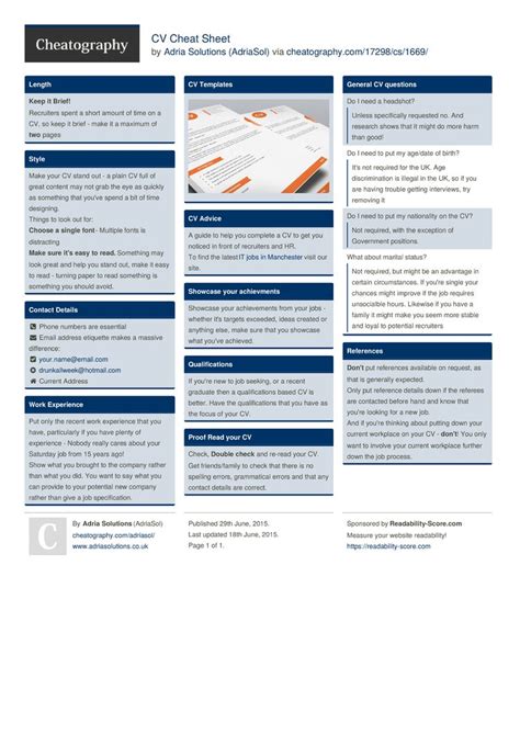 Cv Cheat Sheet Artofit