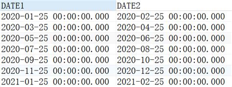 Sql每日一题20231128 腾讯云开发者社区 腾讯云