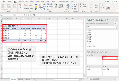 「excelの便利機能活用術」【ピボットテーブル入門編】売上データを多角的な切り口で分析する｜necネクサソリューションズ