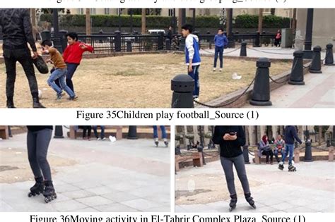 Figure 35 From Review For Urban Plazas Design Approach Semantic Scholar