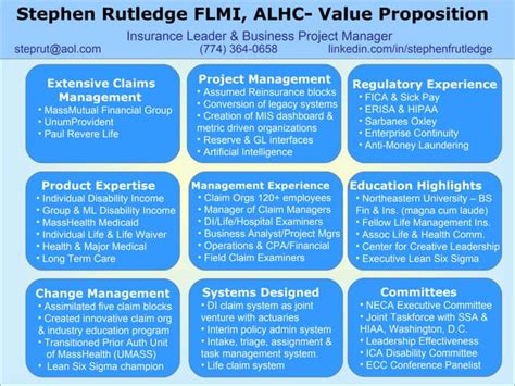 Value Prop Ppt