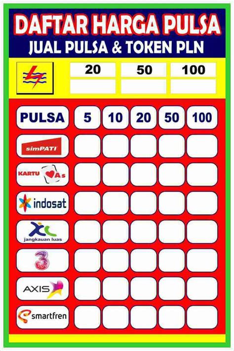 Paket Data Pulsa Token