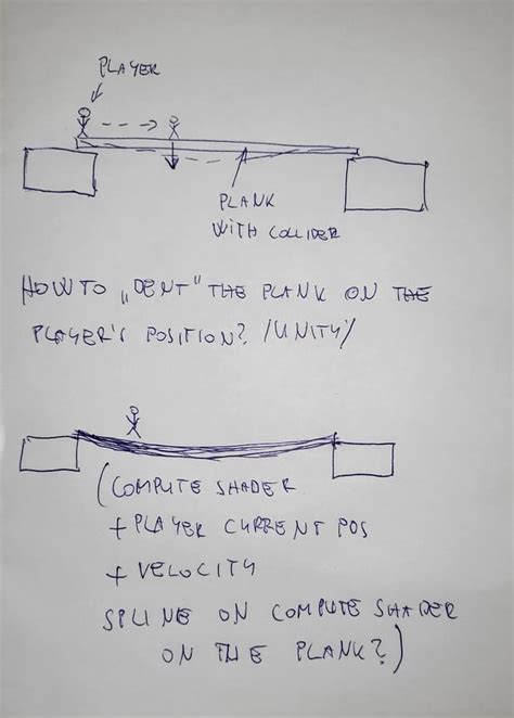 Unity Gets Stuck On Build Gi Data Can I Have Some Help Runity