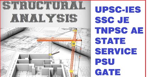 Structural Analysis Notes Structural Analysis Notes Pdf Made Easy