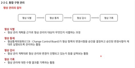 [정처기] 메타코드m 2 2강 소프트웨어 개발 통합 구현