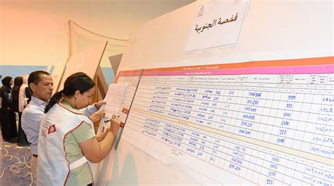 ‫الإعلان عن النتائج الأولية للإنتخابات الرئاسية بقفصة