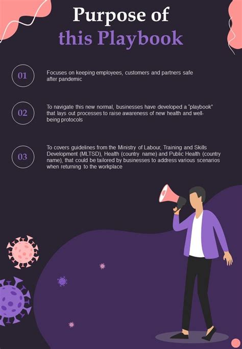 Purpose Of This Playbook Post Pandemic Business Playbook One Pager Sample Example Document Ppt