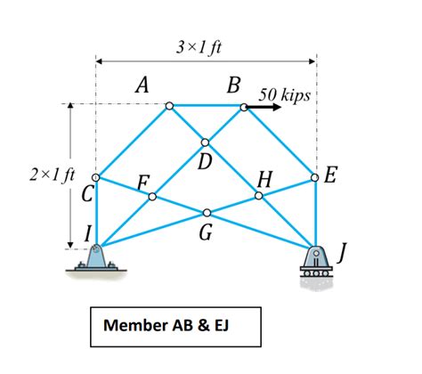 Solved Member AB EJ Chegg Com