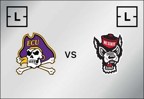 East Carolina Vs Nc State Best Point Spread Picks 122824