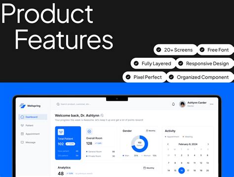 ТОП 7 современных Ui китов для создания дэшбордов и админ панелей