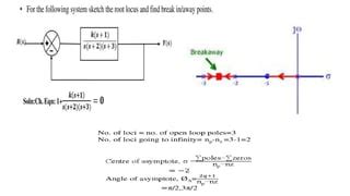 Presentation On Control System Design Using Root Locus Method PPT