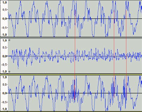 Above The Unencrypted Speech Encoded Input Signal A Middle The