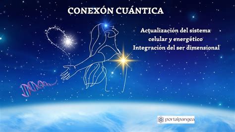 Ser Dimensional Youtube