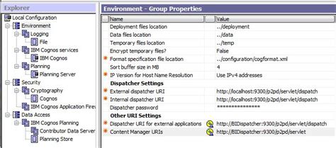 Installing Ibm Cognos Planning 10 1 1 Fp2 With Ibm Cognos Business Intelligence 10 2