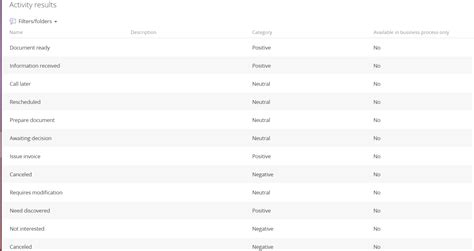 Modify Result Options In Creatio Perform Task Community Creatio