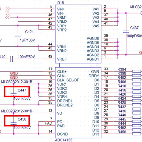 The Examples Of Scattered Components In Schematic Diagram Of The