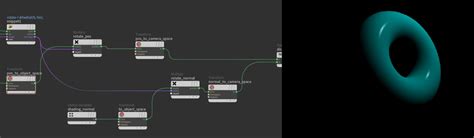 Faceted Normals After Displacement Lighting Rendering Solaris Od Forum