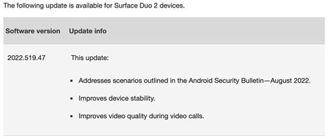 Microsoft Releases August Firmware Update For Surface Duo And Duo 2