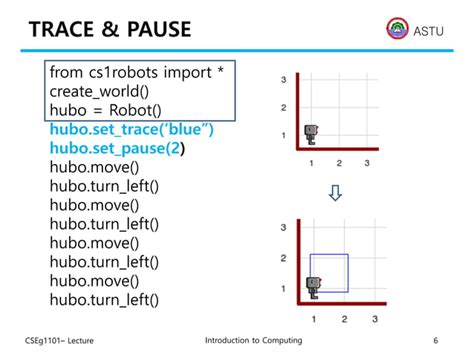 Cse Is A Python Tool Uscse Lecture02notepptx