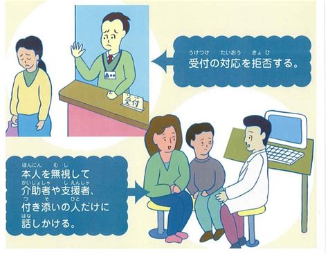 「合理的配慮」を知っていますか？