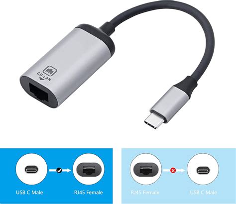 Cerrxian Usb C To Gigabit Ethernet Adapter Rj To Type C Network Lan Converter For Computers