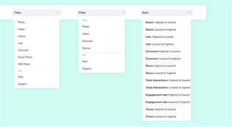 Twitter Analytics 5 Ways To Deliver Better Insights