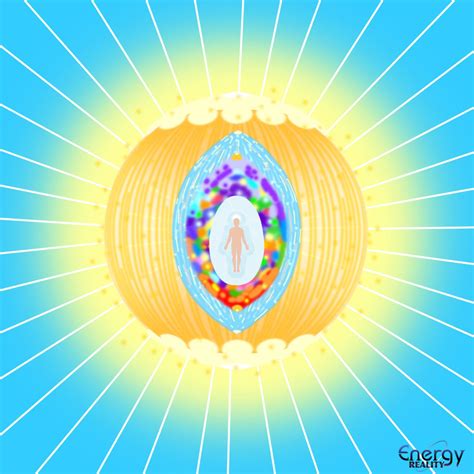 The Physical To Causal Bodies Combined Energy Reality
