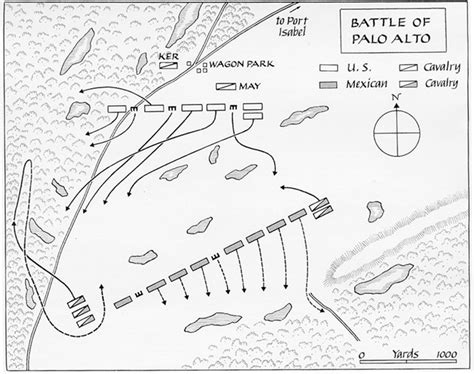 Map Of The Battle Of Palo Alto 1846 Uta Libraries