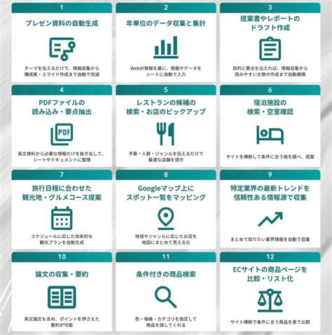 ＜2025 Aiトレンド通信 7月号＞押さえておくべき主要aiツール別 最新動向 Ai Watch