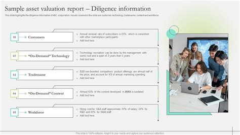 Comprehensive Guide To Strengthen Brand Equity Sample Asset Valuation Report Diligence