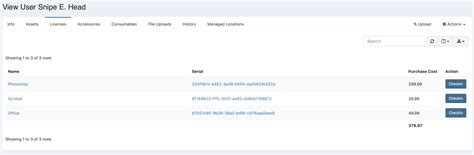 Request Custom License Report · Issue 8428 · Snipesnipe It · Github