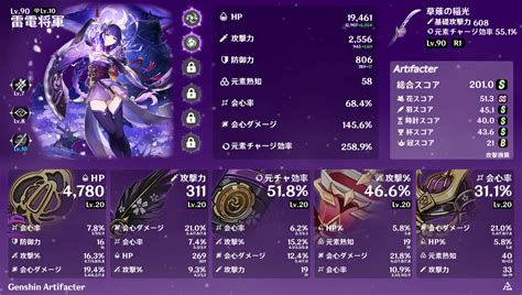 Genshin Impact Hoyolab