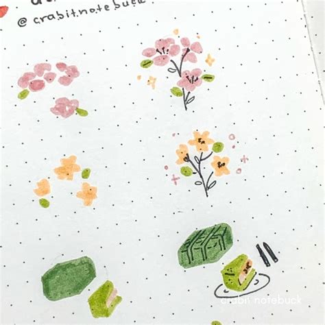 Nhật Ký Nghệ Thuật
