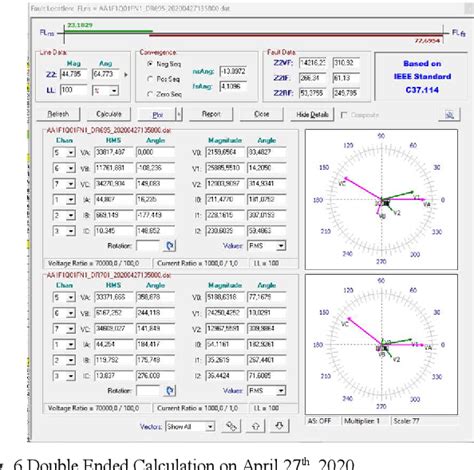 Figure 1 From Comparison Of Fault Location Analysis Techniques Used On Sumatra Transmission