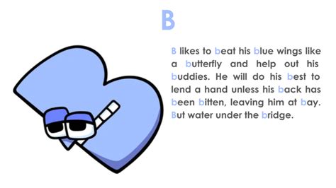 Alphabet Lore Fan Character Descriptions A E Ralphabetfriends