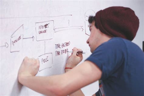 7 Claves Para Crear Una Startup De éxito Desde Cero En El Extranjero