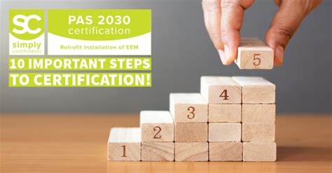 Preparing For Iso 19650 What You Need To Know Simply Certification