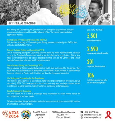 Hiv Testing And Counseling Pdf