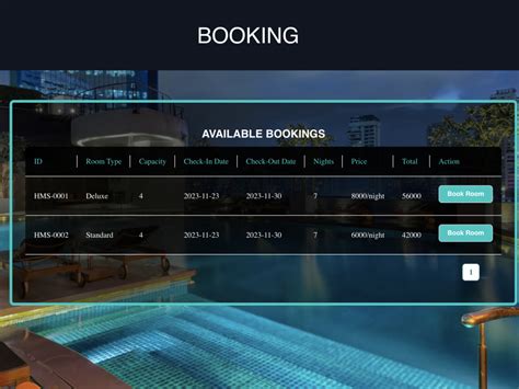 A Fully Functional Web Application Upwork